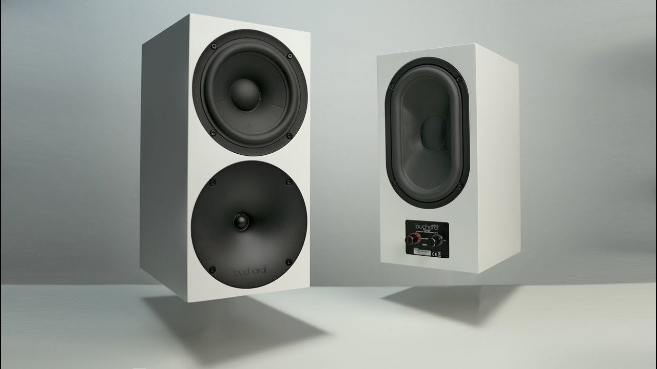 S400 Review by Joshua Valour – Buchardt Audio